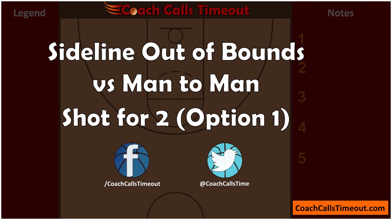Sideline Out of Bounds, Shot for Shooting Guard (option 1)